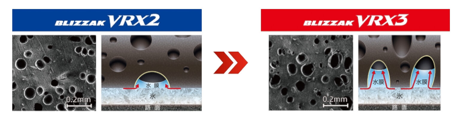ブリヂストンのブリザックVRX3はどう変わった？特徴や価格・サイズ・VRX2との比較を詳しく紹介 - 埼玉県川越市タイヤ交換 ホイール販売店