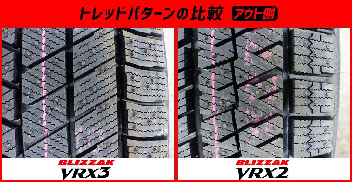 ブリヂストンのブリザックVRX3はどう変わった？特徴や価格・サイズ・VRX2との比較を詳しく紹介 - 埼玉県川越市タイヤ交換 ホイール販売店